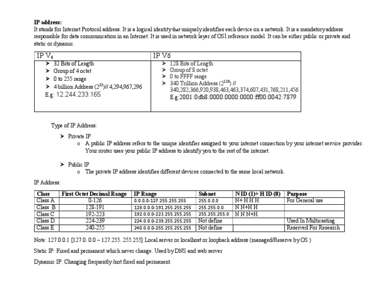 IPV Ip V6: 2001:0db8:0000:0000:0000:ff00:0042:7879 | PDF