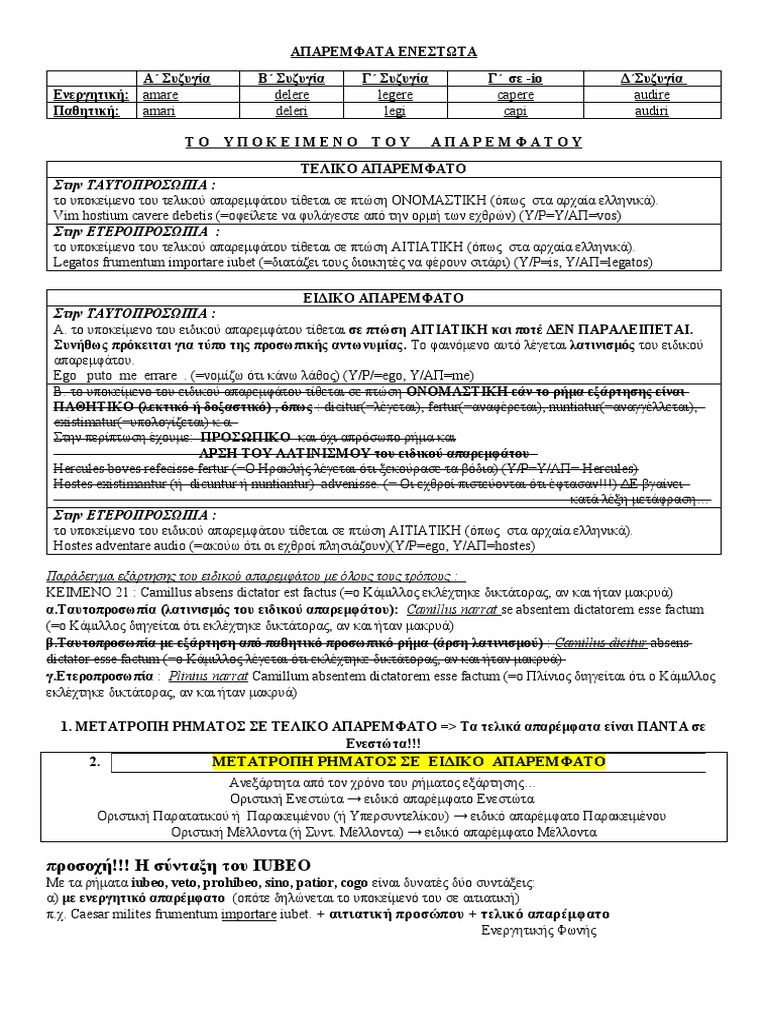 Υποκείμενο Απαρεμφάτου, λατινισμός, άρση λατινισμού | PDF