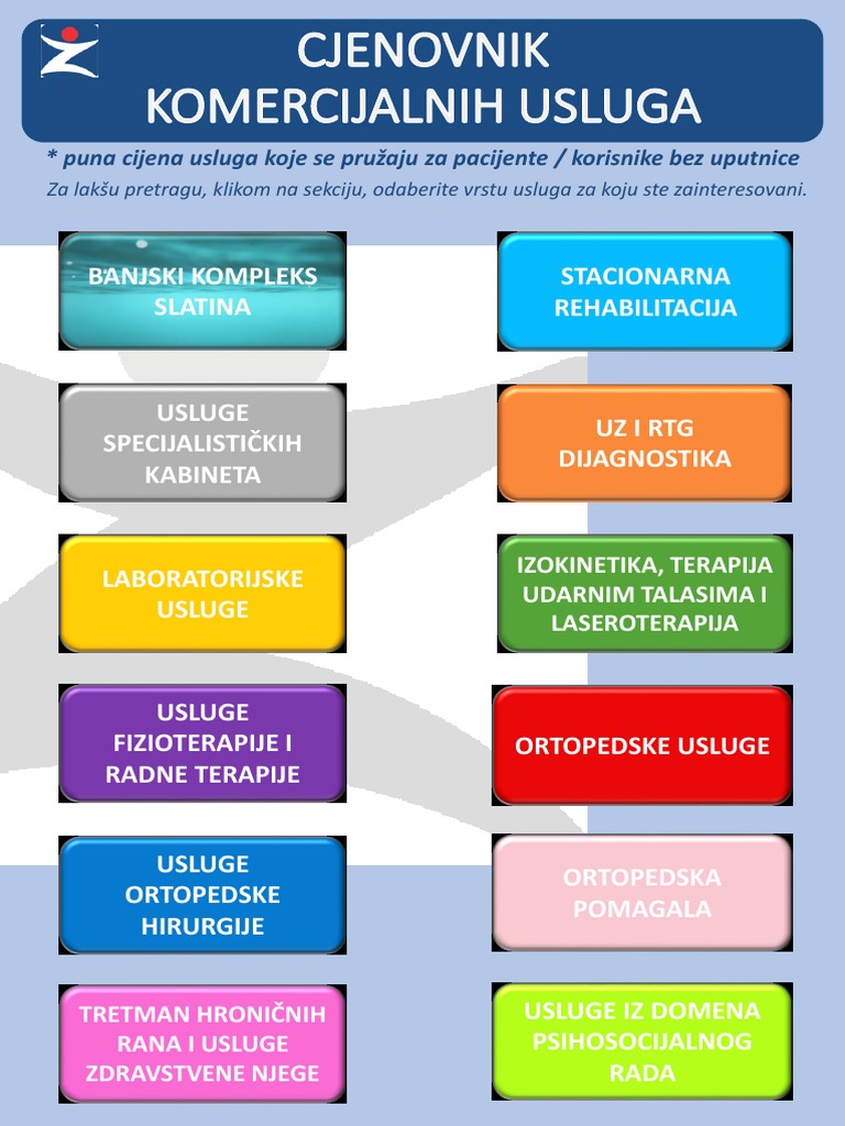 Cjenovnik Aktuelni | PDF