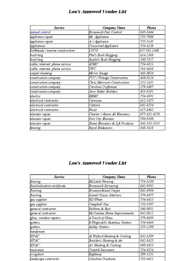 Approved Vendor List | PDF