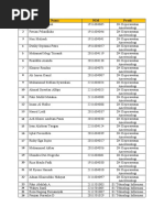 Metopen Buku Sugiyono | PDF