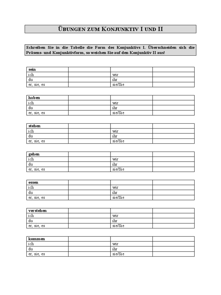 Übungen Zum Konjunktiv I Und II | PDF