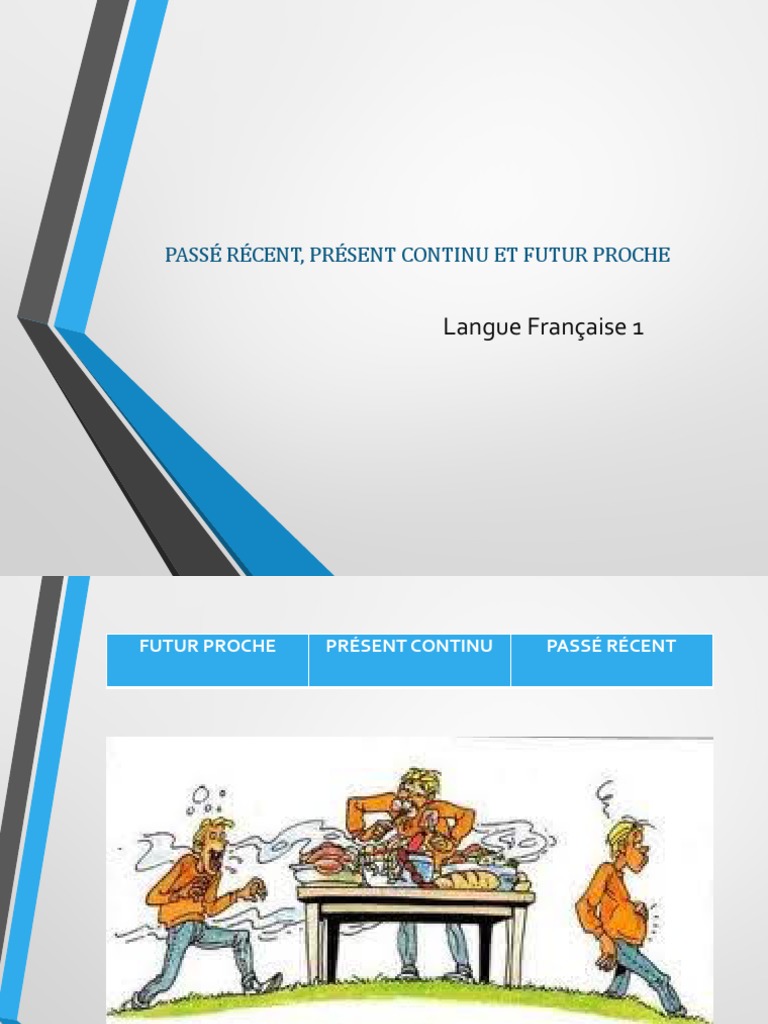 Passé Récent, Présent Continu, Futur Proche | PDF