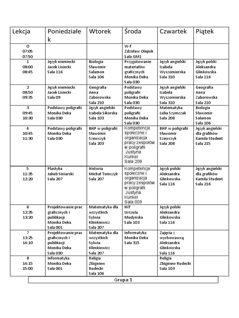 Plan Grupy Pierwszej, Pierwsze Półrocze | PDF