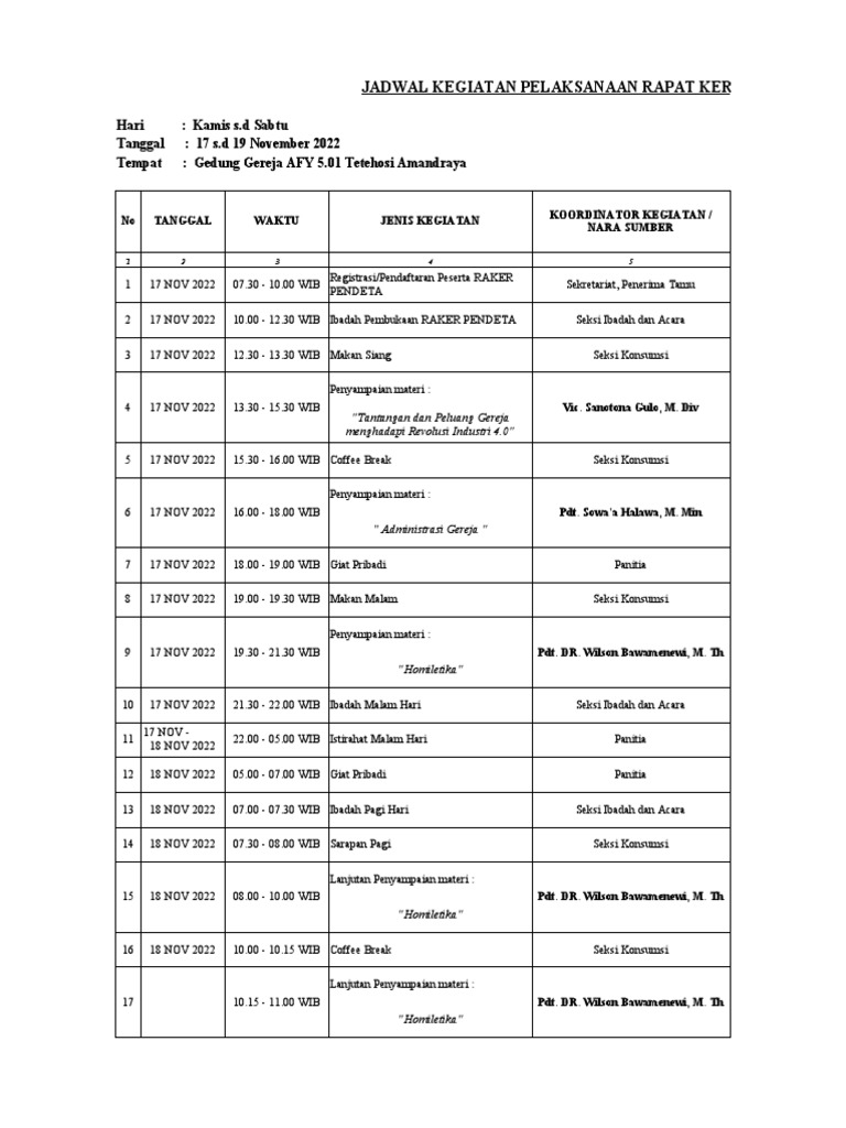 Jadwal Kegiatan Raker-1 | PDF
