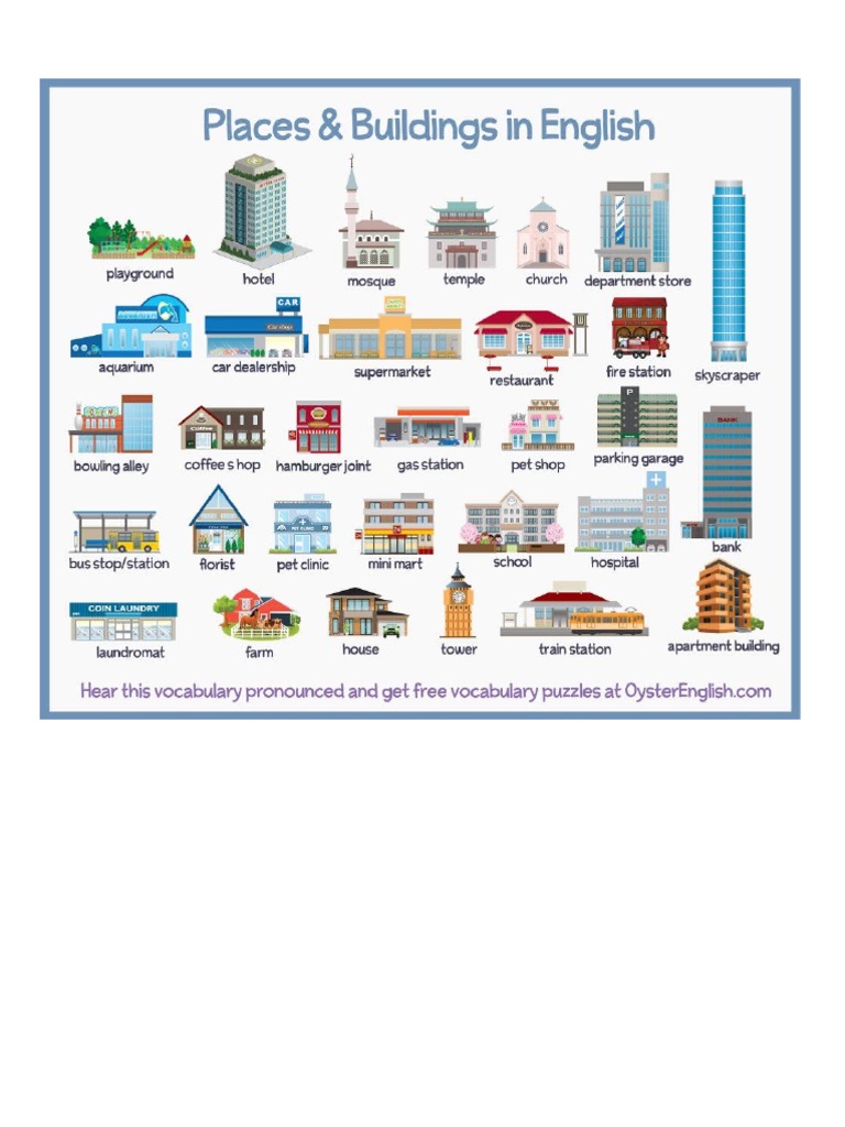 Vocabulary Buildings | PDF