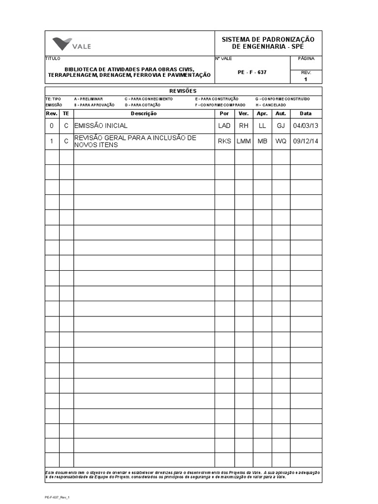 PE-F-637 - Biblioteca de Atividades Obras Civis Terrap Drenag Ferrovia ...