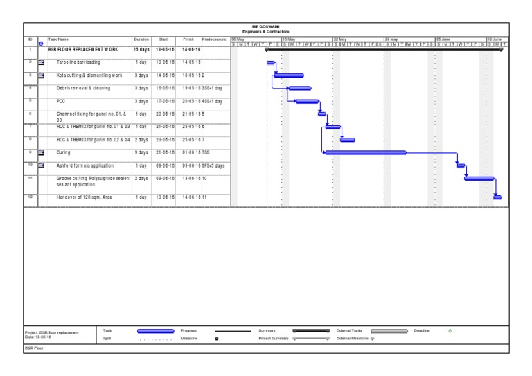 BSR Floor Replacement IInd Phase | PDF