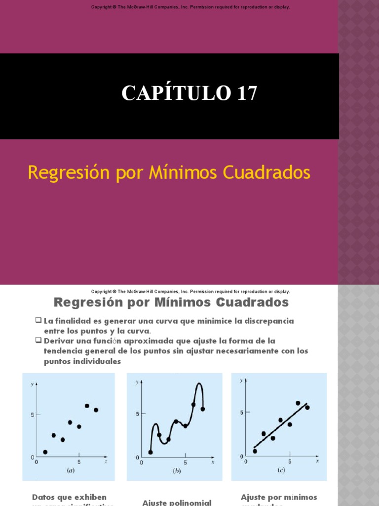 Regresión Por Minimos Cuadrados | PDF