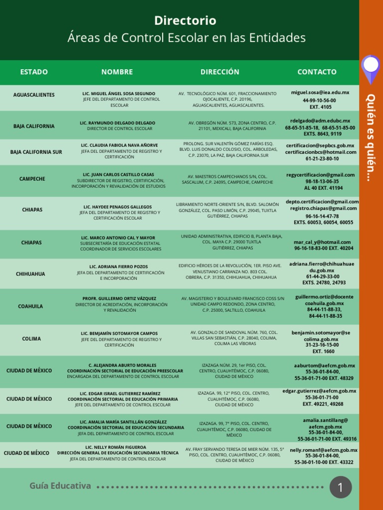 Directorio - Control Escolar en M Xico | PDF