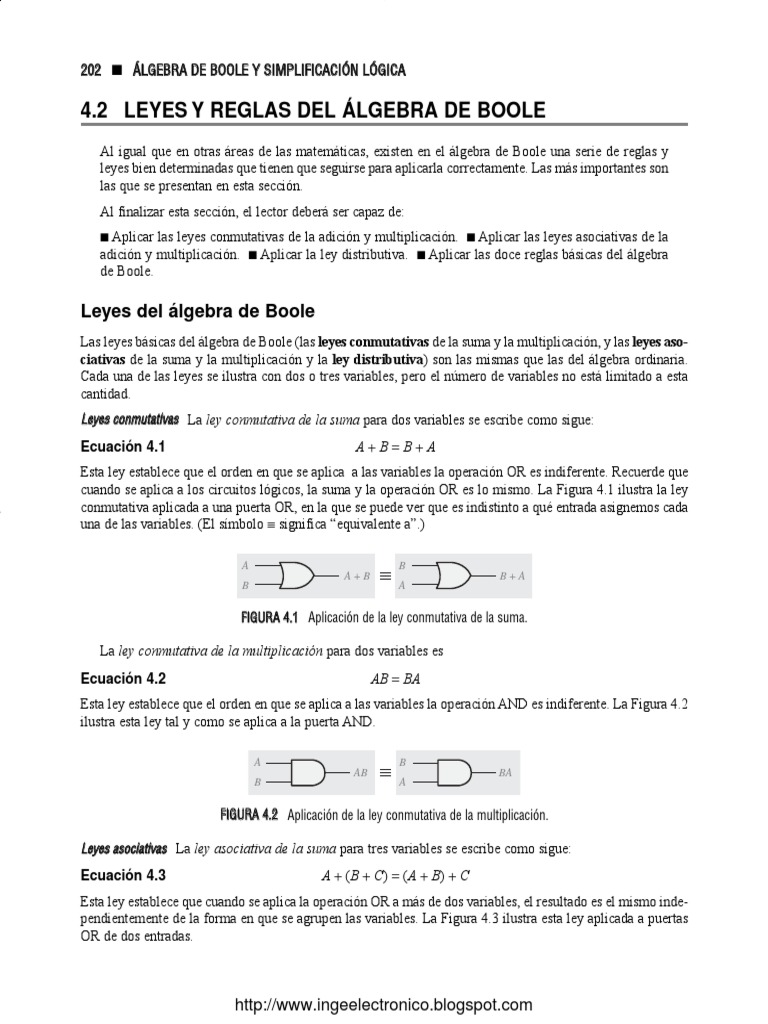 Leyes y reglas fundamentales del álgebra de Boole aplicadas a circuitos lógicos | PDF | Puerta ...