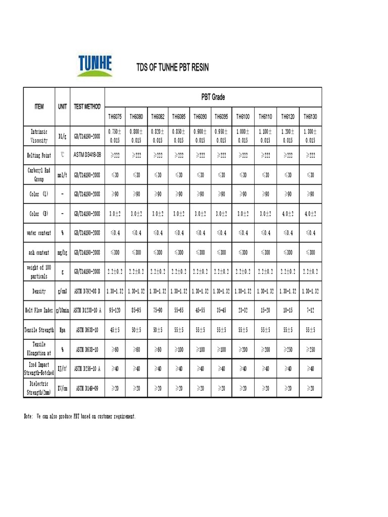PBT TDS 190305 | PDF | Chemical Substances | Materials Science