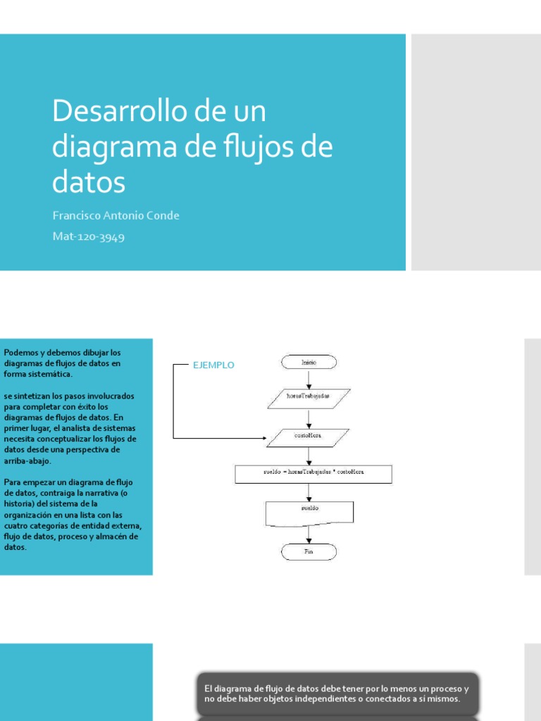 Desarrollo de Un Diagrama de Flujos de Datos | PDF | Gestión de ...
