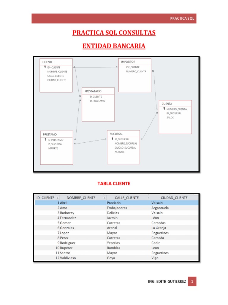 CREAR TABLA Y CONSULTAS EN SQL ENTIDAD BANCARIA Noche | PDF