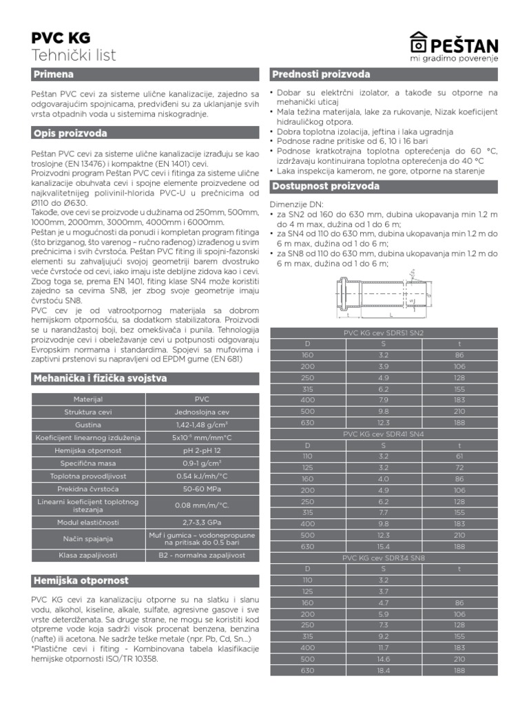 PVC-KG-tehnički-list-Peštan | PDF