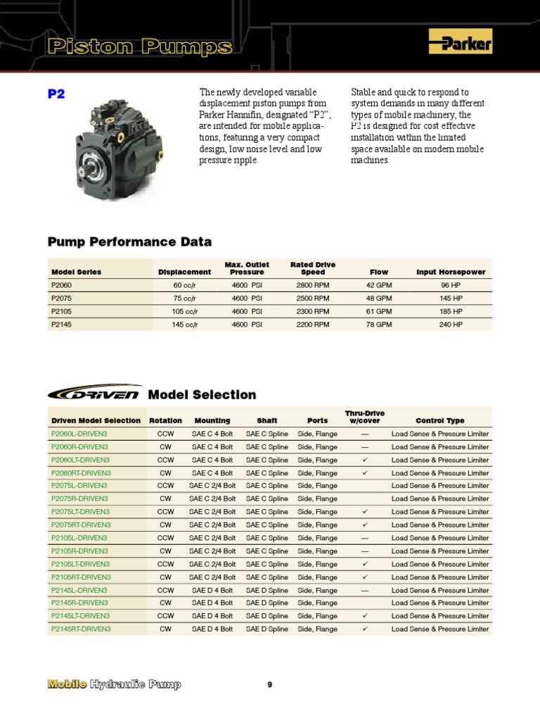 P2-145 Piston Pump | PDF