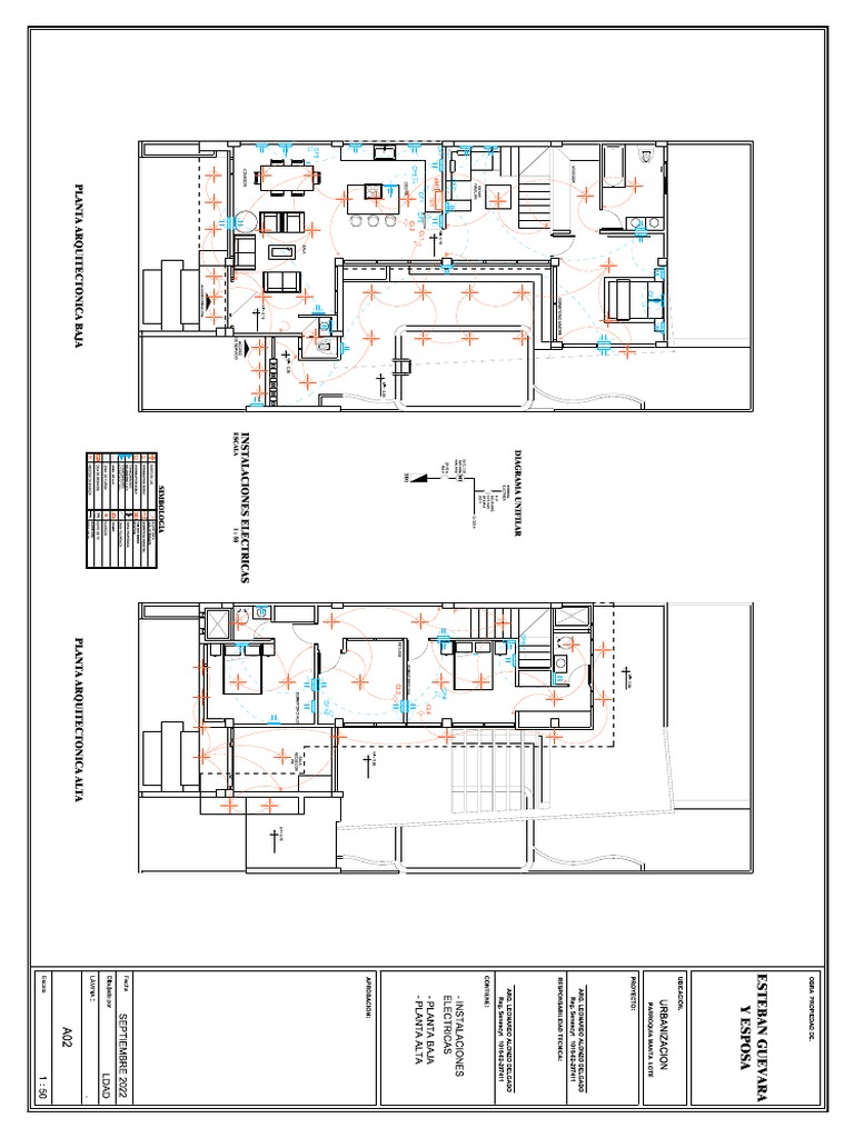 Planos Electricos | PDF