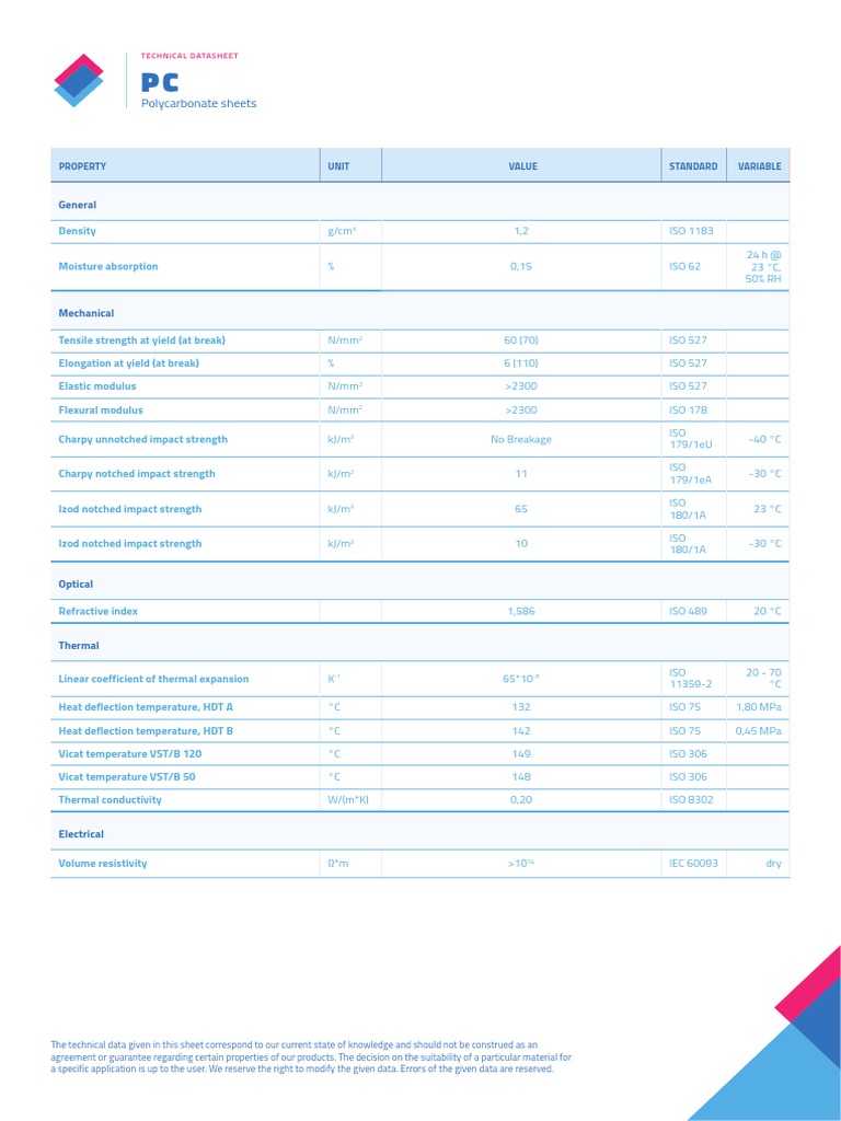 Polycarbonate Technical Data Sheet | PDF