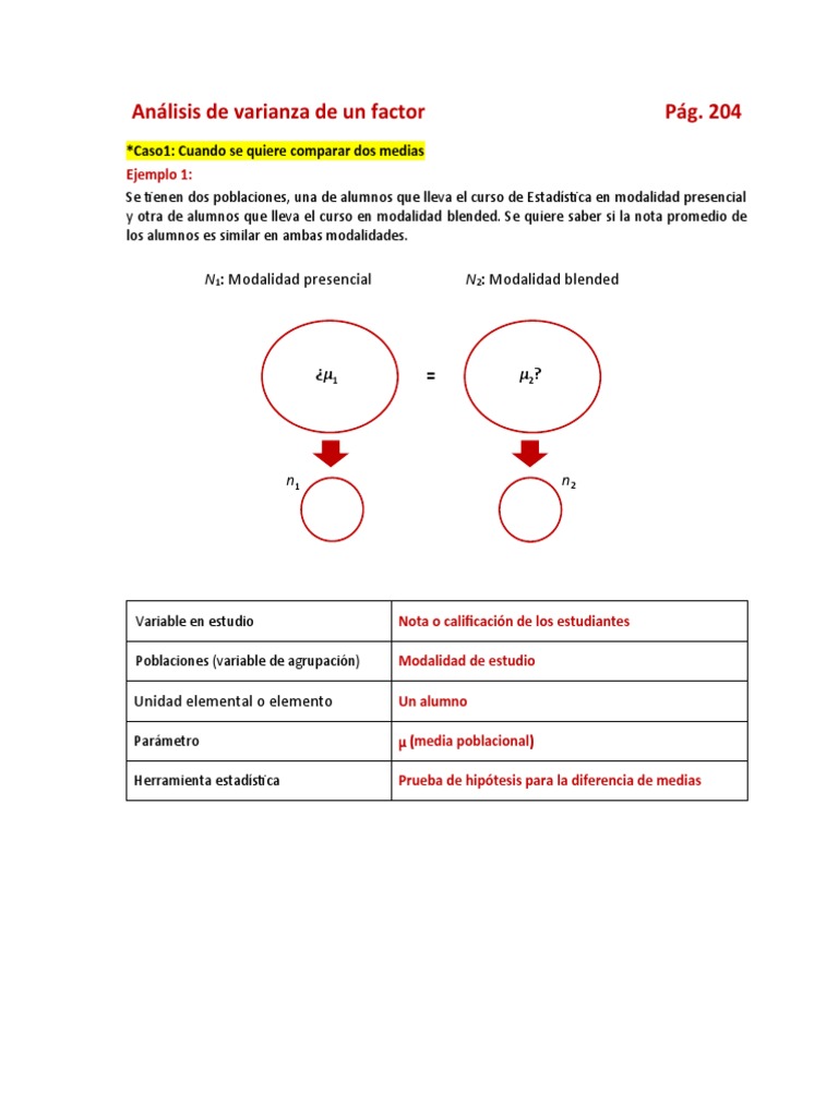 Semana14 - Analisis de Varianza | PDF | Análisis de variación | Experimentar