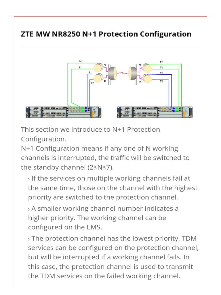 Configuration de La Protection ZTE MW NR8250 N 1 | PDF