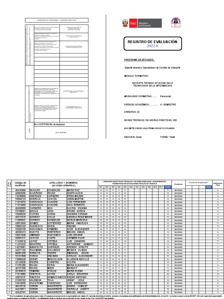 Registro de Evaluación 2022-I Cetpro | PDF