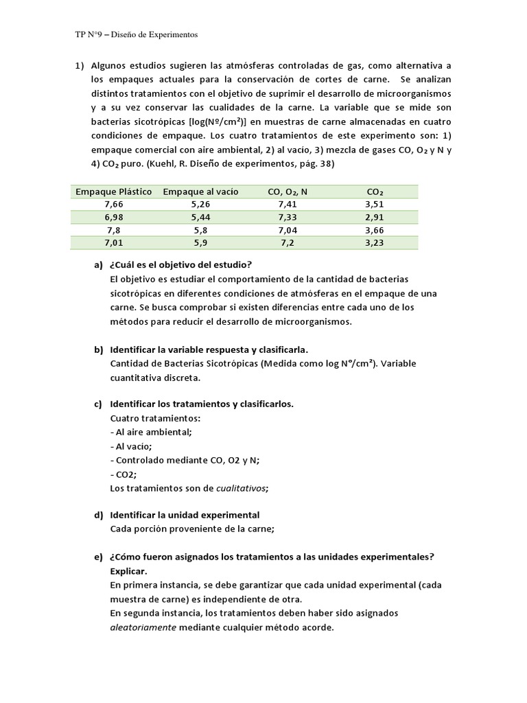 TP N9 Resolucion | PDF | Experimentar | Diseño de experimentos