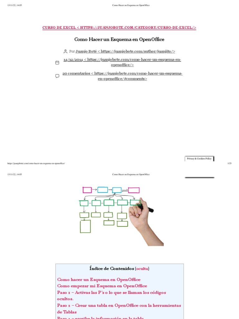 Como Hacer Un Esquema en OpenOffice | PDF | Informática