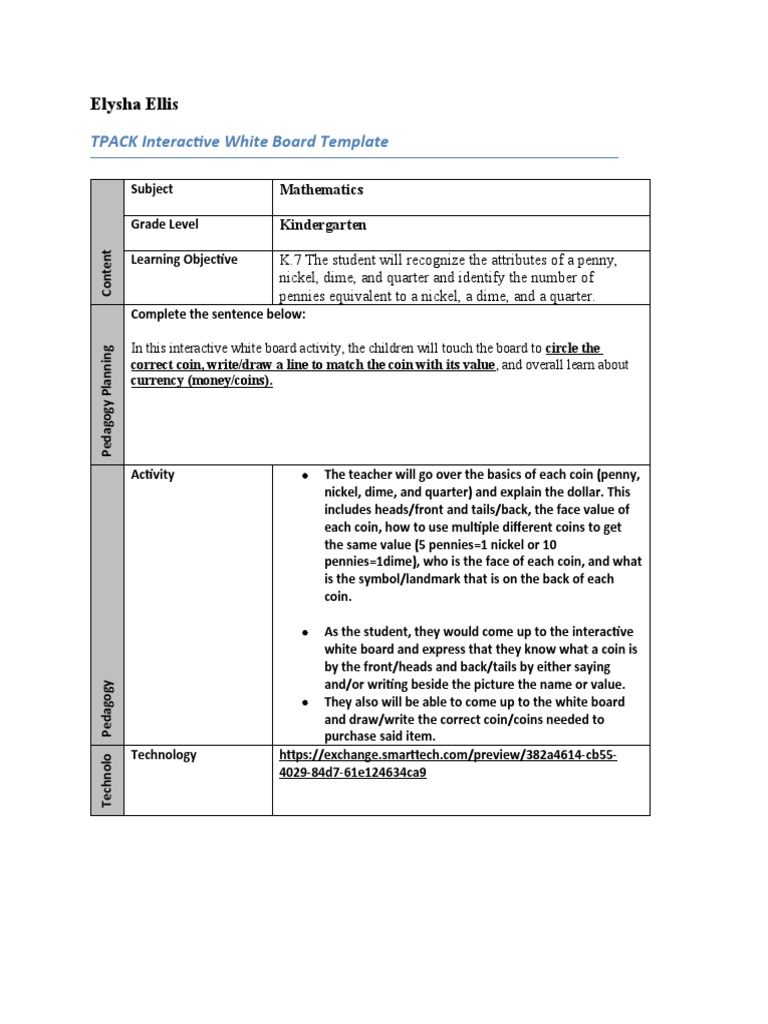 Module 5 Elysha Ellis-Iwb Assignment Tpack Template | PDF | Coins | Penny
