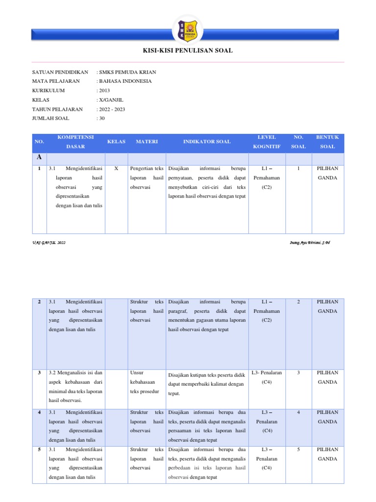 Kisi-Kisi Soal Pas Ganjil B.indo Kls X 2022 | PDF