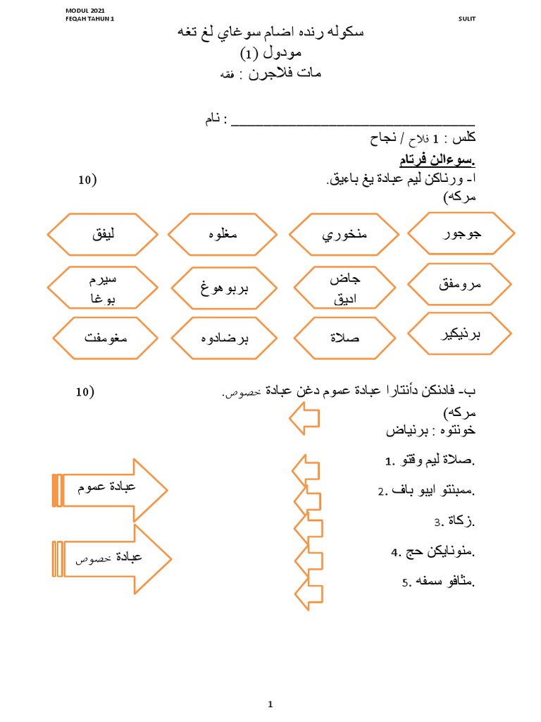 Feqah Tahun 1 | PDF