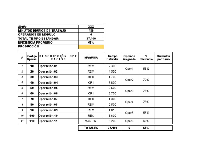 S12.s1 Práctica 2 TOC | PDF