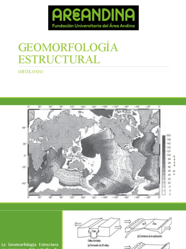 Geomorfologia Estructural. | PDF