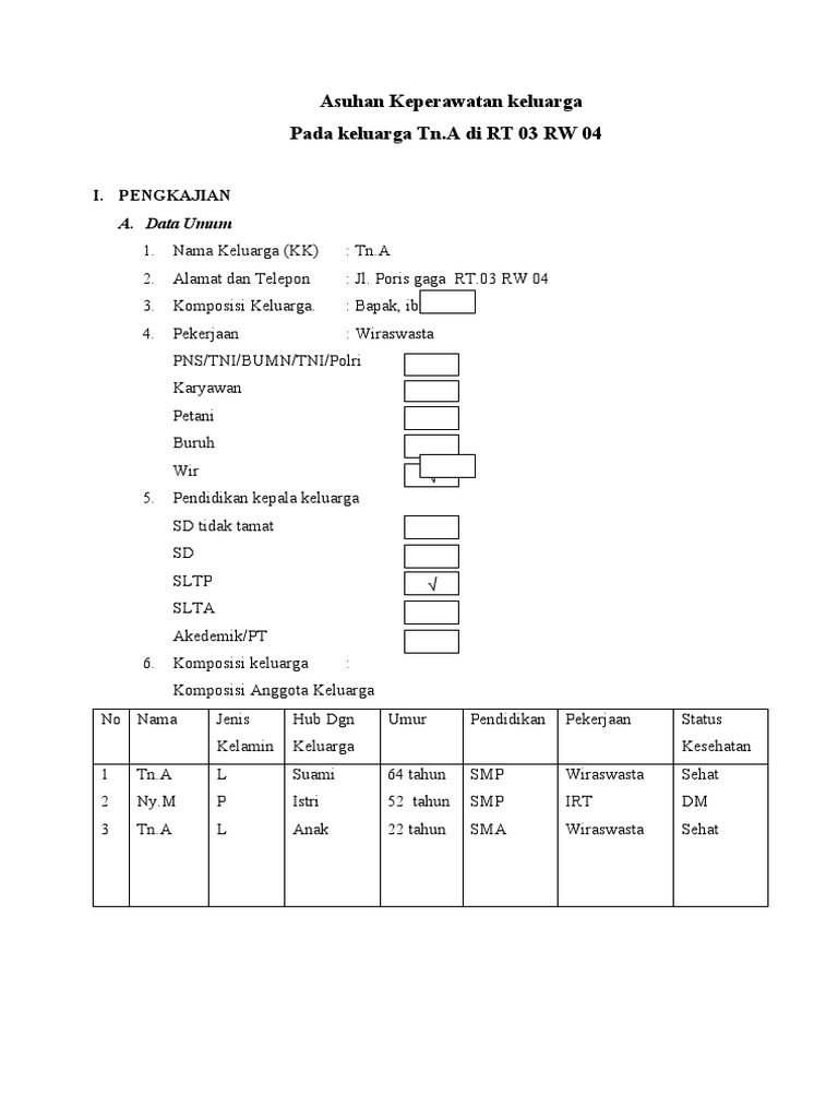 Askep SOCA Keluarga Sindy | PDF
