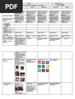 Semi Detailed Lesson Plan in Epp - Q2 | PDF
