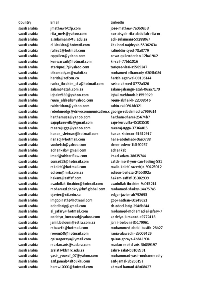 Saudi Arabia b2c Email List Sample | PDF