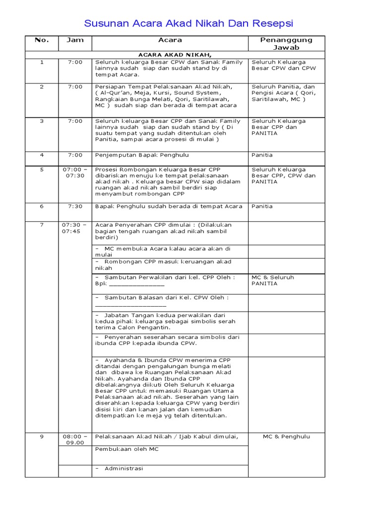Rundown Nikahan | PDF