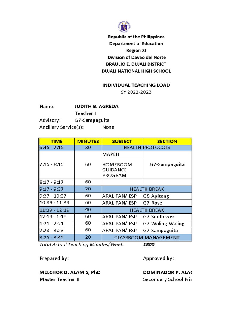 Individual Teaching Load New | PDF | Secondary School | Public Services