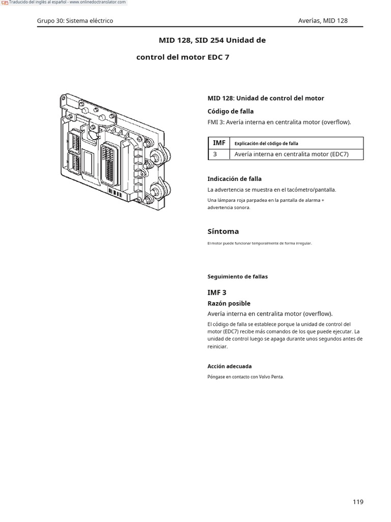 D6 Group 30 Workshop Manual (121 160) .En - Es | PDF