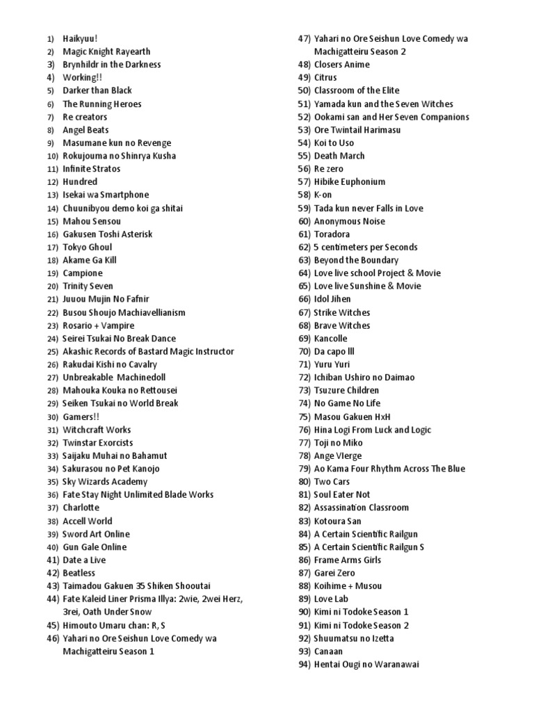 Anime List | PDF | Anime | Japanese Animation Studios