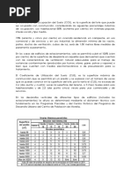 Coeficientes de Ocupación y Utilización del Suelo | PDF