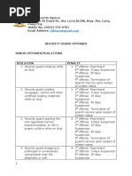 Security Guard Creed and Ethics Guide | PDF | Security Guard | Justice