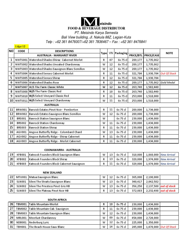 Food & Beverage Price List 2015 | PDF | Wine | Alcoholic Drinks
