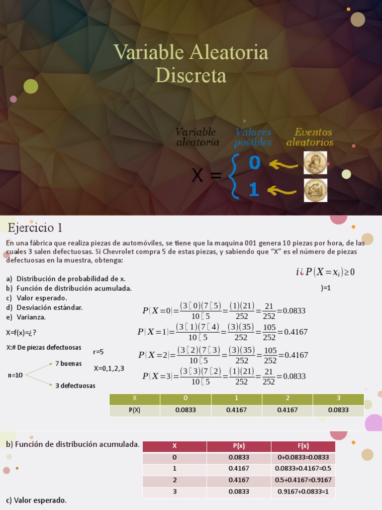 Variable Aleatoria Discreta | Descargar gratis PDF | Desviación Estándar | Diferencia