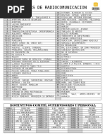 Codigo Mil 1000 | PDF | Policía