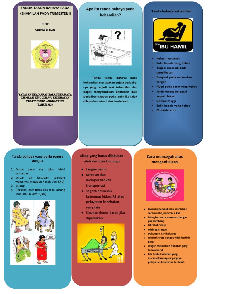 Tanda Bahaya Kehamilan Trimester II | PDF