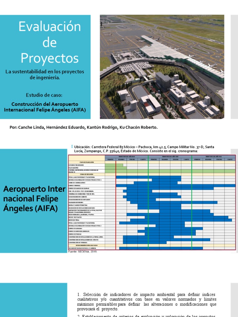 Evaluacion Proyectos P2 | PDF | Agua | Agua subterránea