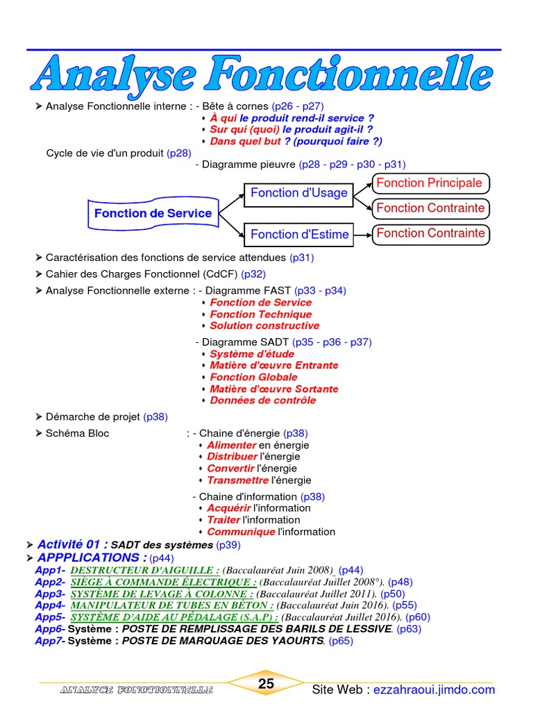 Analyse Fonctionnelle | PDF
