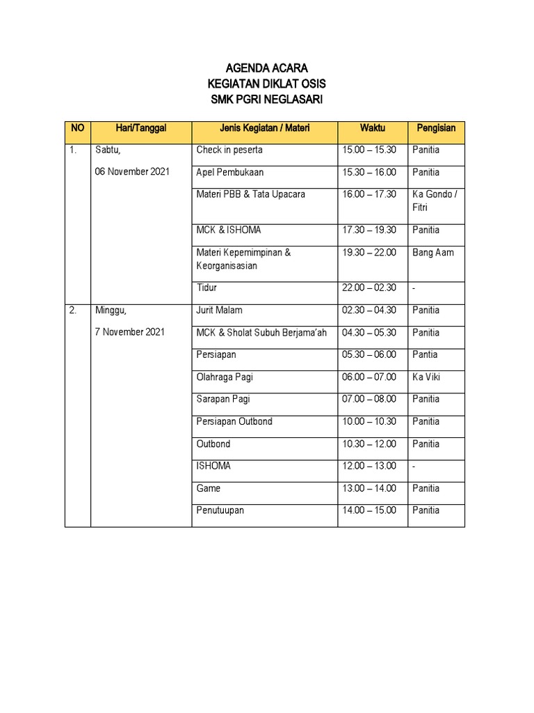 Agenda Acara & Susunan Kepanitiaan | PDF Agenda Acara & Susunan Kepanitiaan | PDF