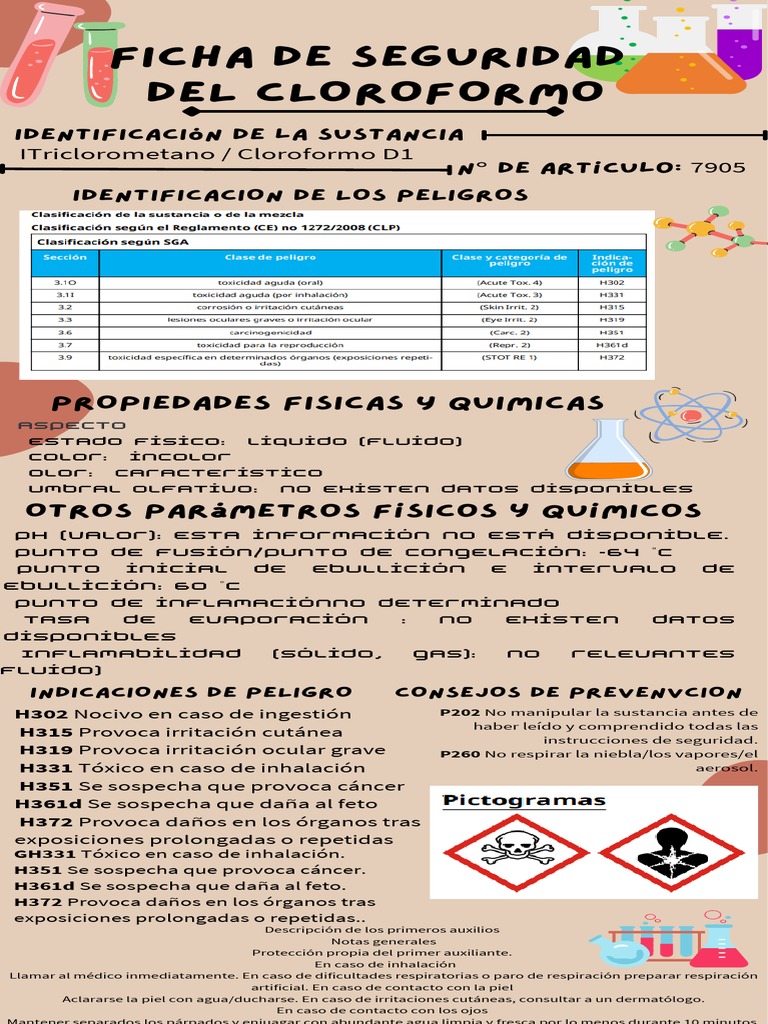 Ficha de Seguridad del Cloroformo | PDF