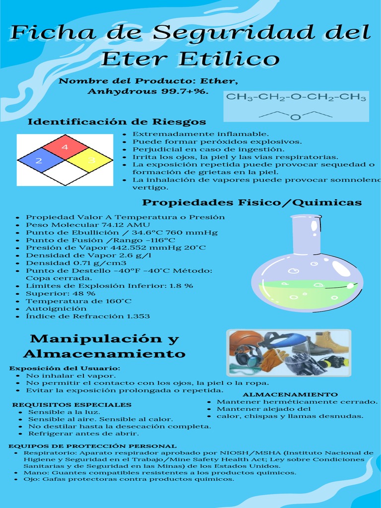 Ficha de Seguridad Del Eter Etilico | PDF Ficha de Seguridad Del Eter Etilico | PDF